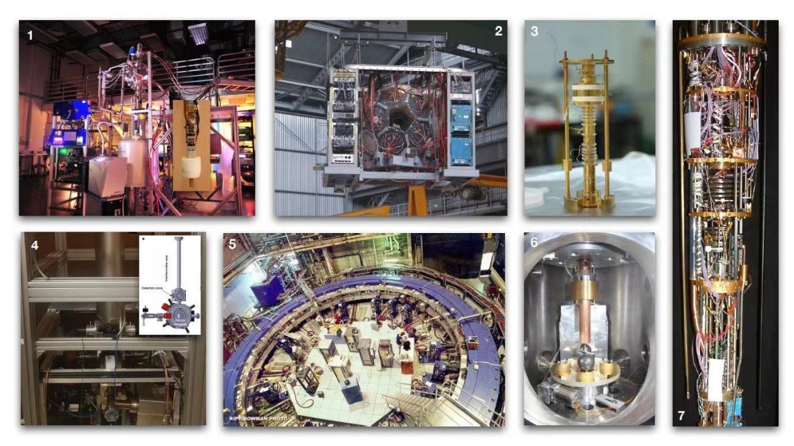 TDLI Tea Time Discussion about “Precision Measurements and Fundamental ...